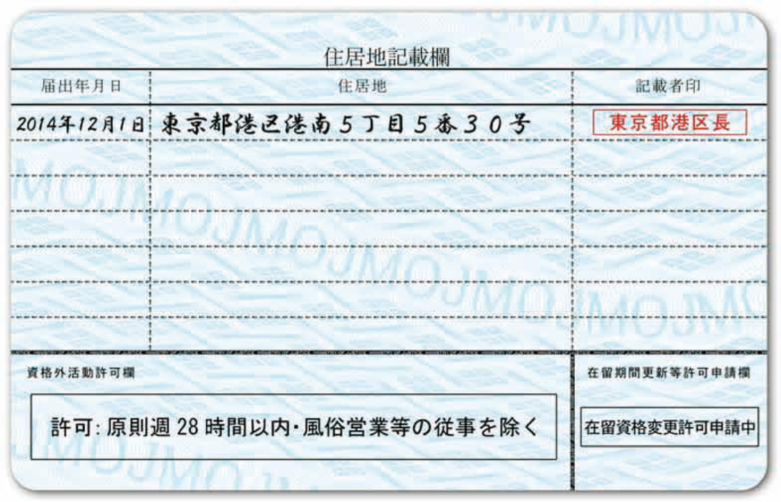 Zairyu Card: Wissenswertes, FAQs für die japanische Aufenthaltskarte